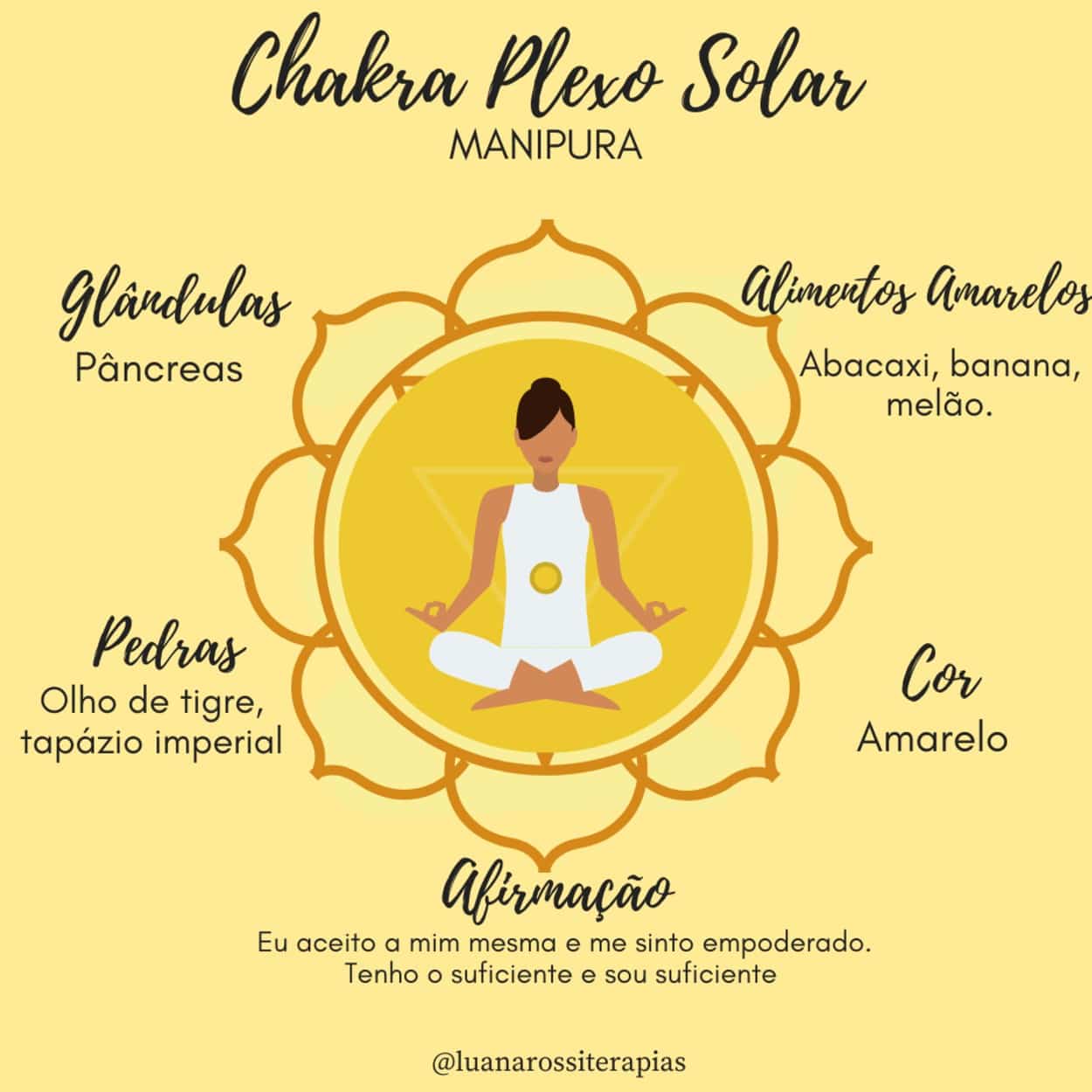 Plexo solar: saiba o que é e como pode influenciar sua vida